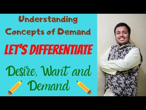Understanding Concept of Desire, Want and Demand || By Learn With Pdm ...