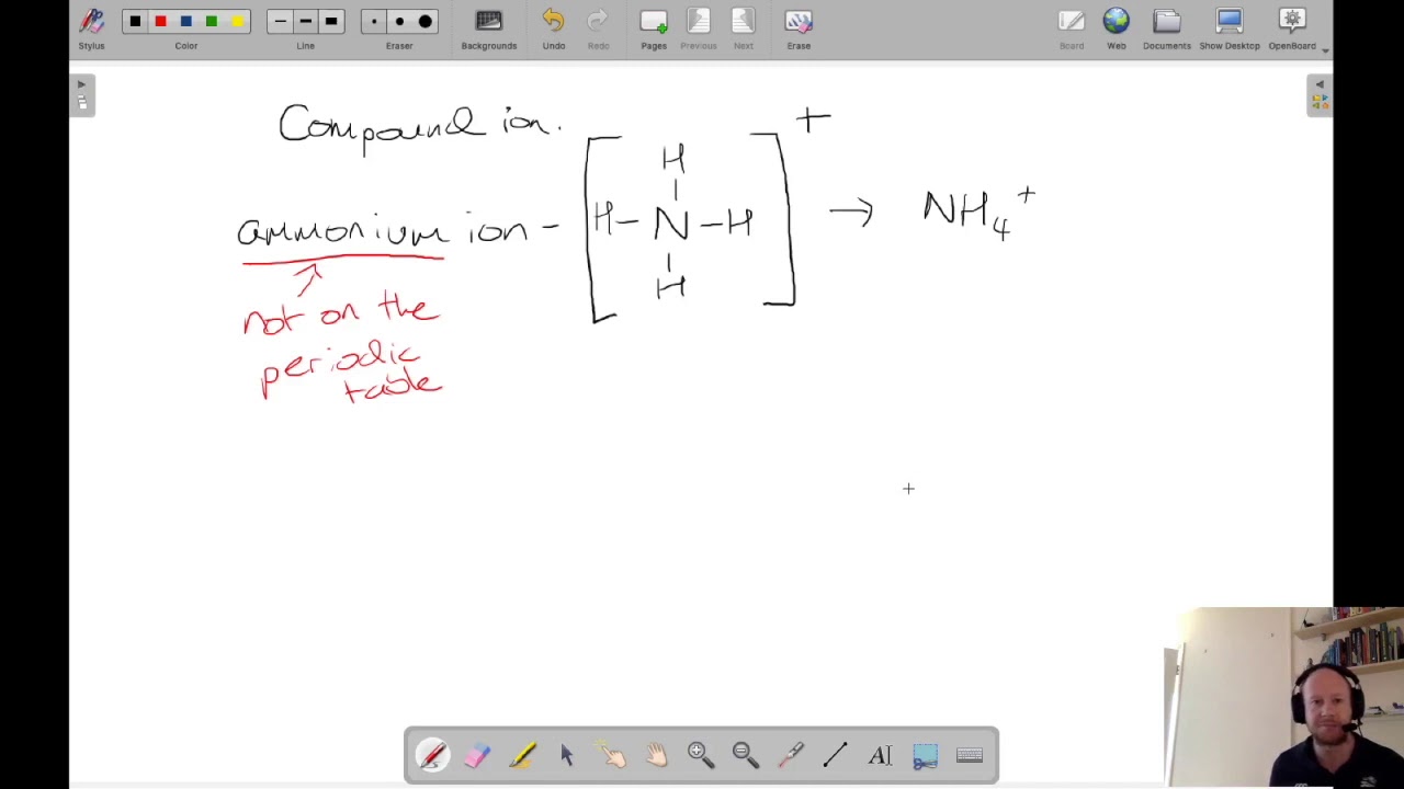 C5 Compound Ions - YouTube
