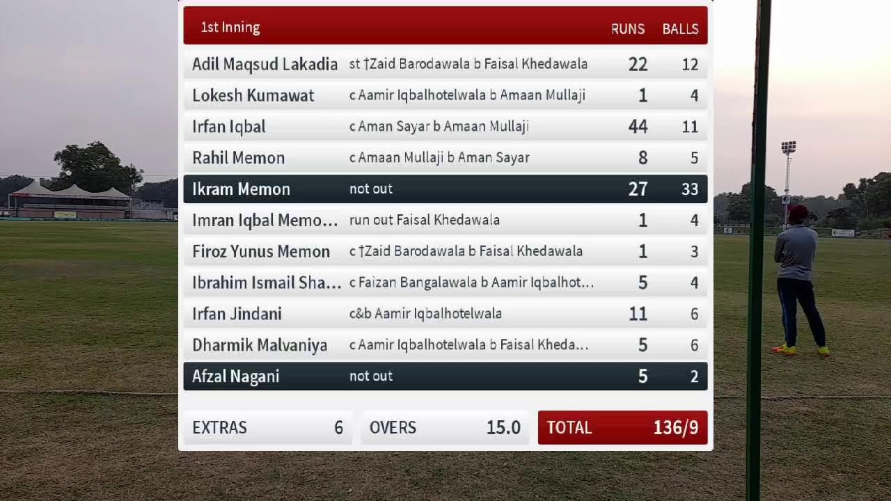 Live Cricket Match | ACB C.C vs MYCO LIONS | 21-Nov-21 01:38 PM 20 ...