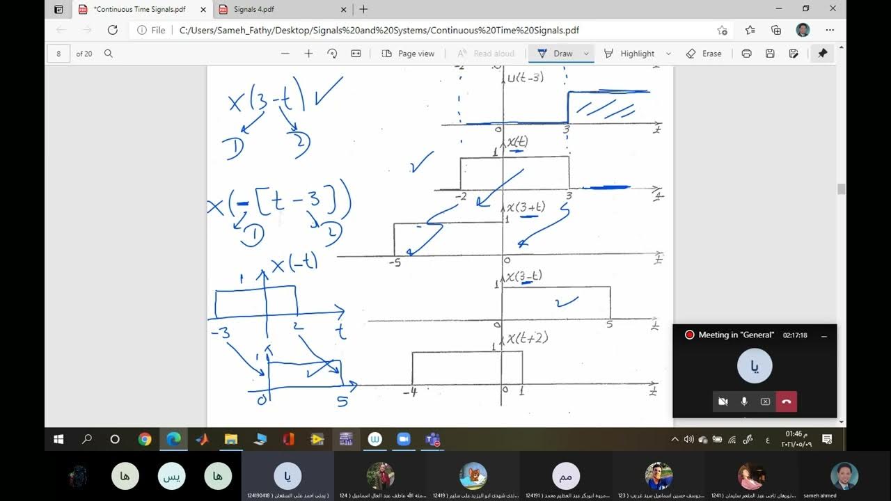 Signal And Systems analysis -Revision on Chapter 2 - YouTube