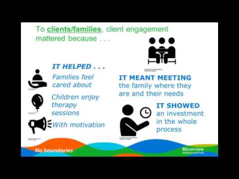 What does engagement in therapy involve and why is it important?