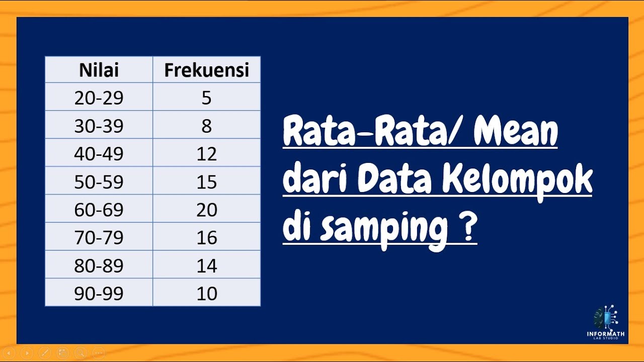 STATISTIKA | Rata Rata Data Kelompok - YouTube