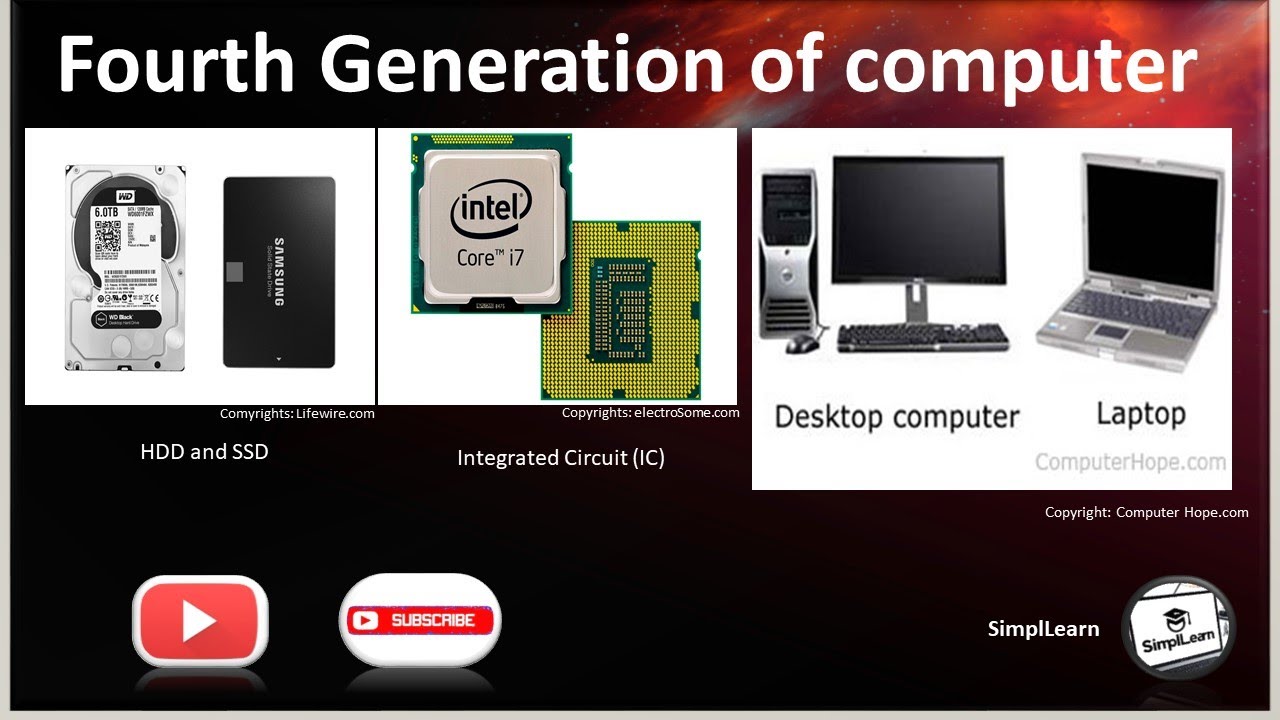 Fourth generation of computer | computer generations in Hindi - YouTube