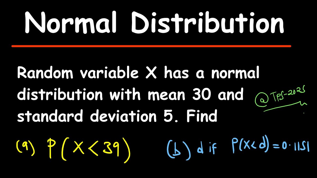 Standard Normal Distribution Question - YouTube