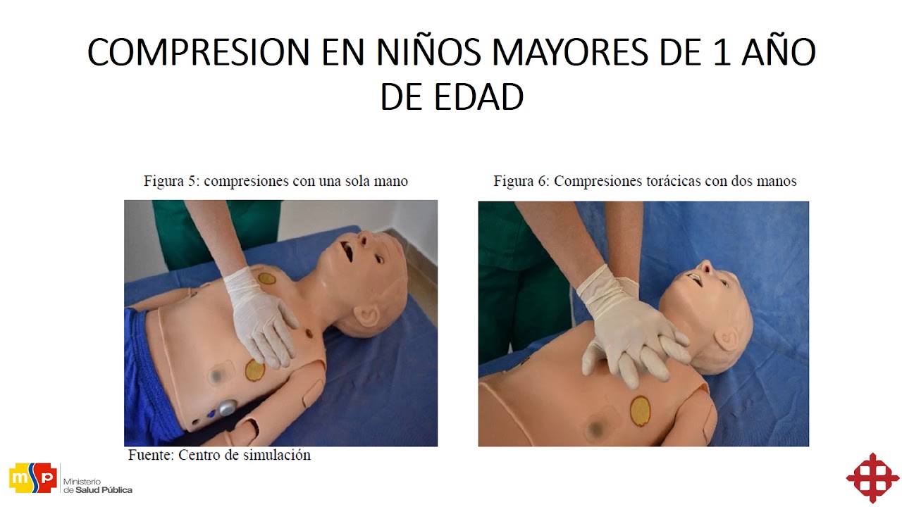 Clase 7 APH RCP Avanzada Pediatrica - YouTube