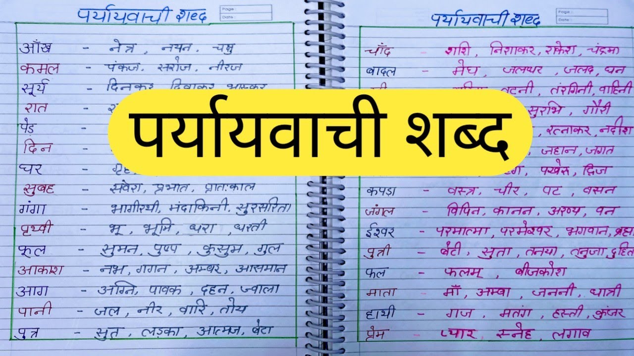 Prayvachi shabd पर्यायवाची शब्द हिंदी में/paryayvachi shabd hindi me ...
