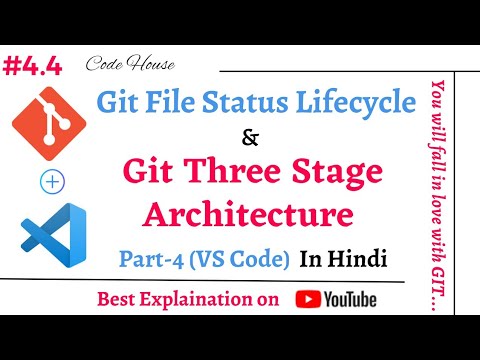 Part-4.4 Git file status lifecycle and Git three stage architecture in ...