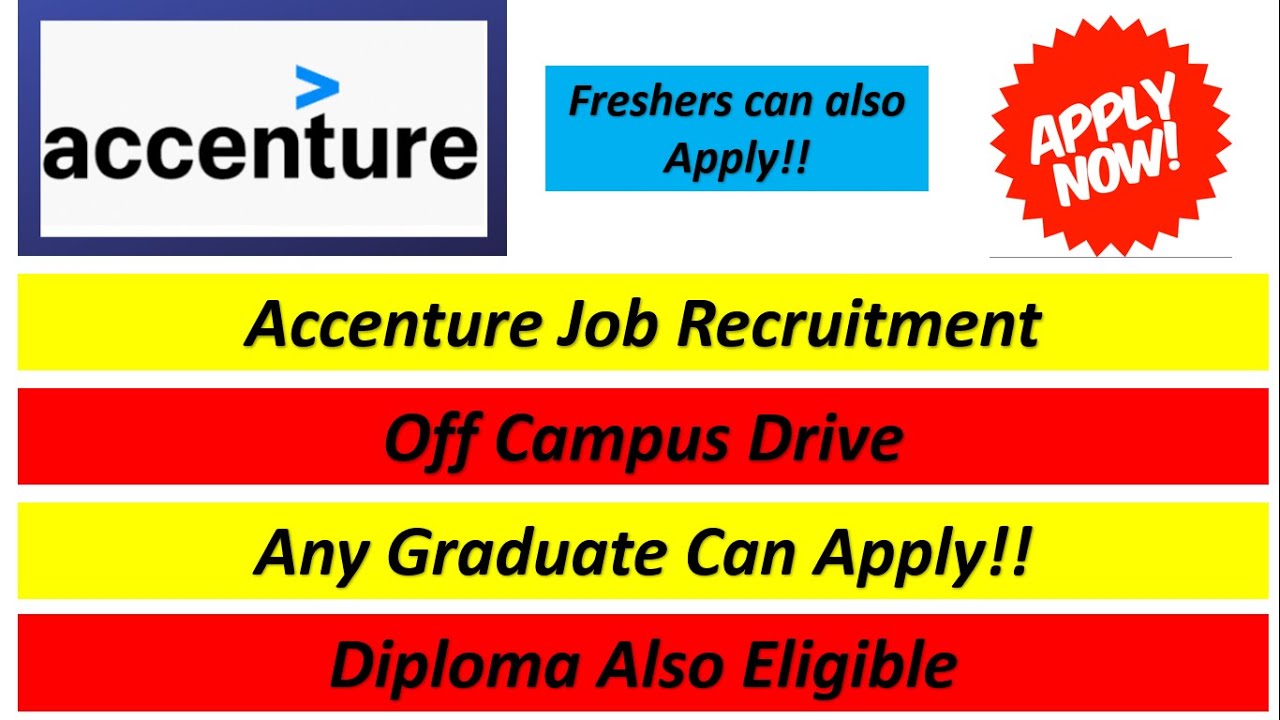 Accenture off Campus Drive - All Graduate & Diploma - Accenture jobs ...