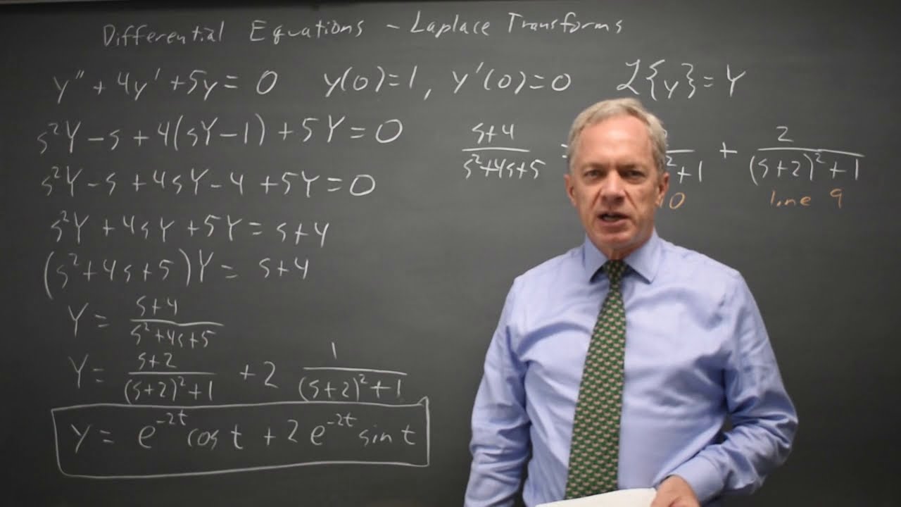 Differential Equations: Laplace transforms - complex roots example ...