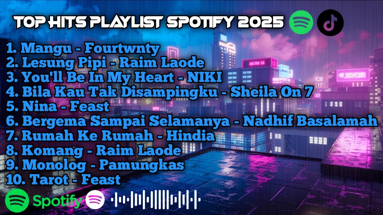 Playlist Sad Vibes Spotify | Top Spotify Indonesia 2025 | Lagu Hits ...