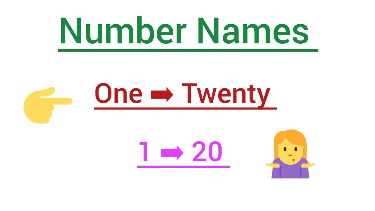 one to twenty number spelling। one to twenty number names for kids। 1 ...