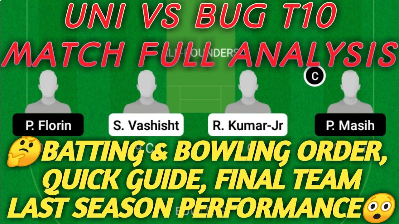 UNI vs BUG Dream11 Prediction | UNI vs BUG Dream11 Team | T10 | ECS ...