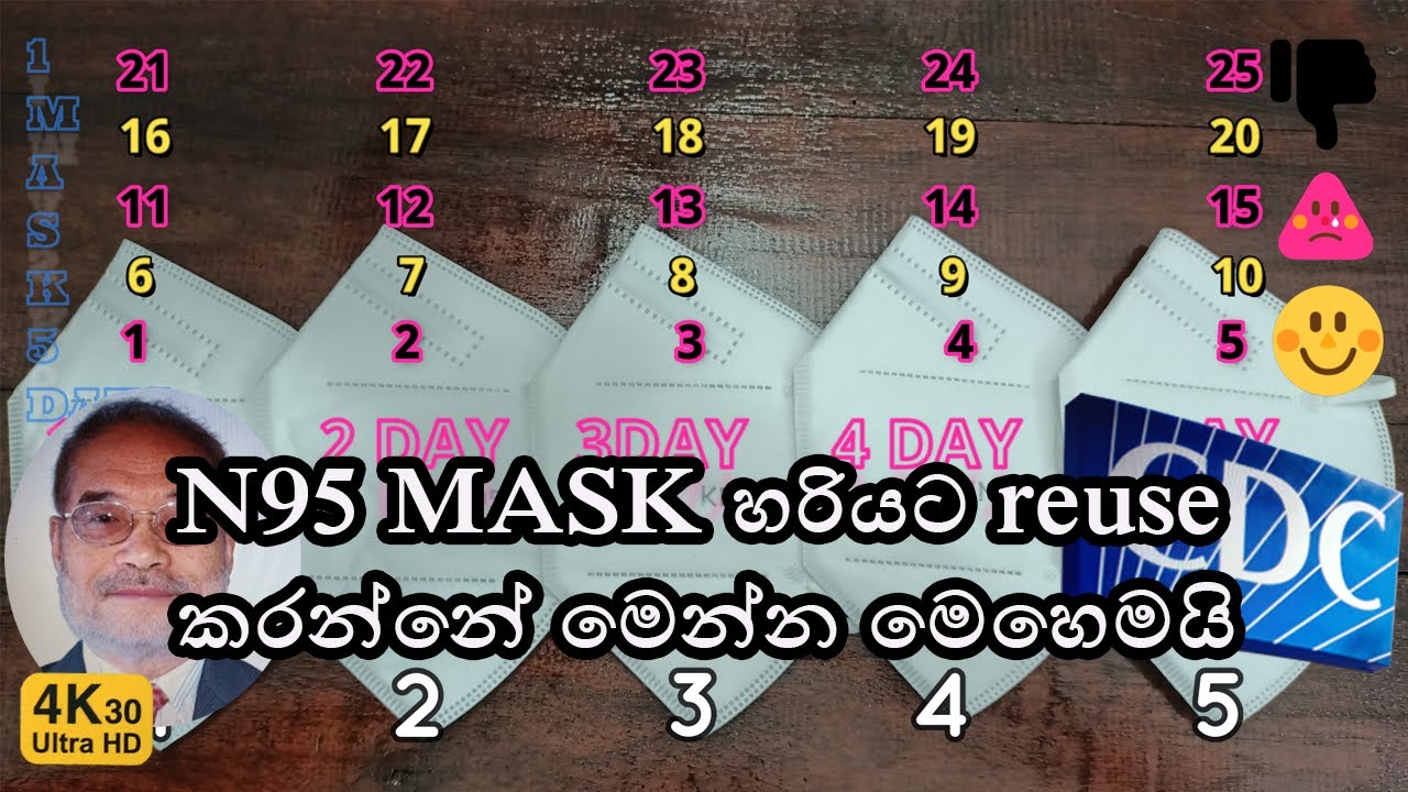 KN95 Mask Reusable / How To Clean KN95 Mask / technique bro Show ...