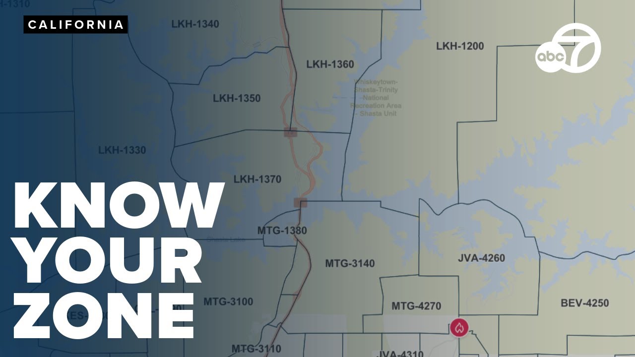 HOW TO: Know Your Zone - YouTube