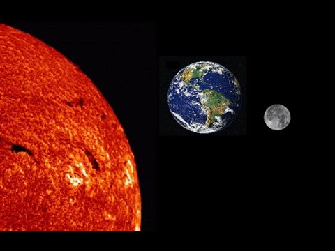 Alam Semesta Penunjuk WAKTU Yang Akurat - YouTube