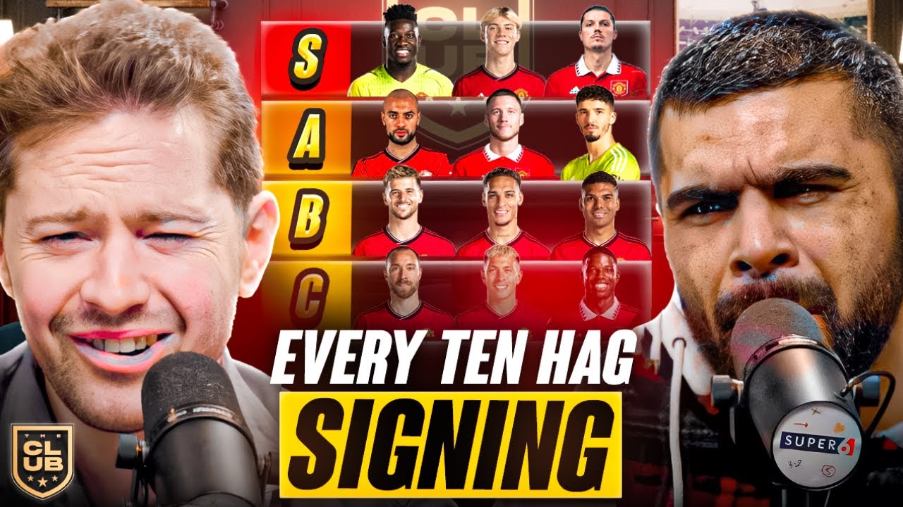 RANKING Every Man United SIGNING Under Ten Hag! - YouTube