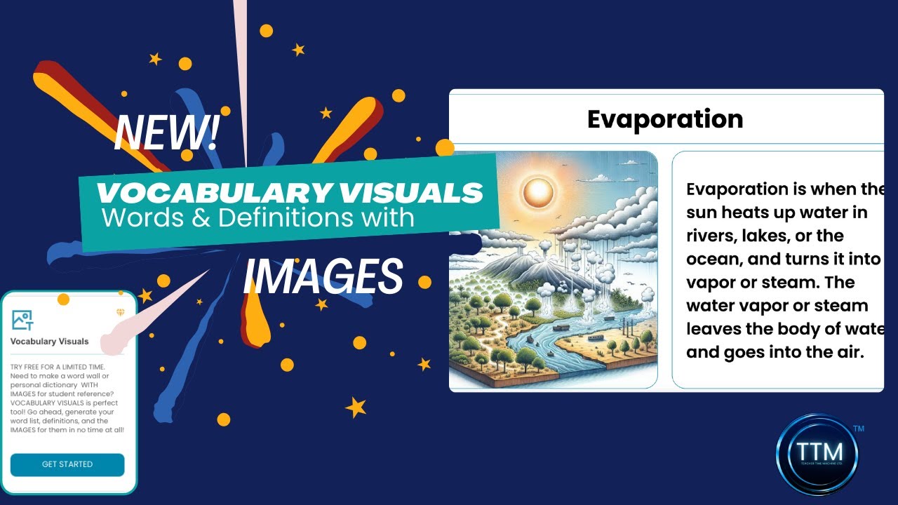 How to Create Vocabulary Visuals - YouTube