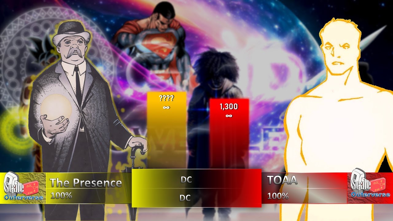 The Presence Vs The One Above All Power Level - YouTube