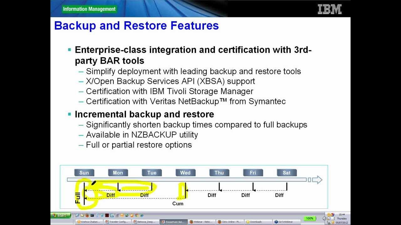 Explain the Backup and Restore features in Netezza - YouTube