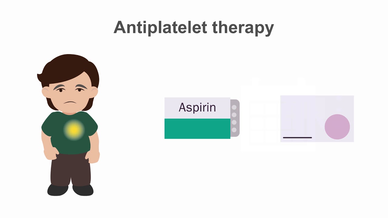 Optimal Medication Selection for PCI Procedures - YouTube