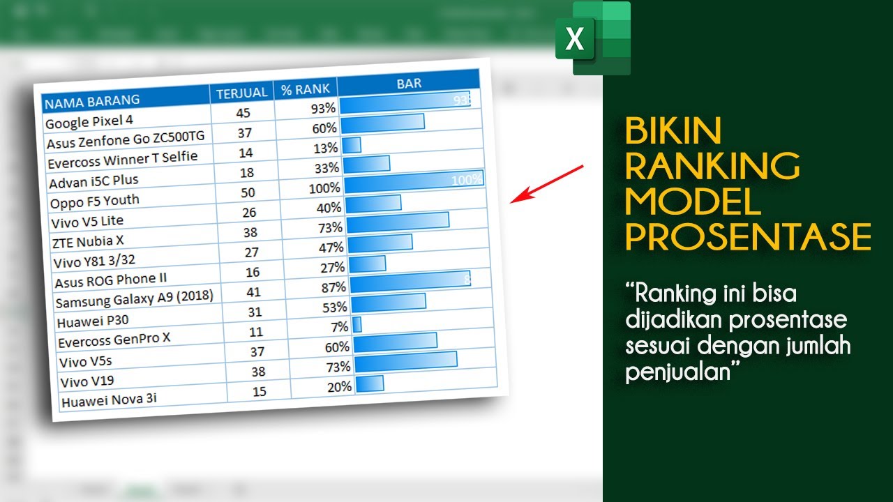 cara membuat ranking berupa prosentase - YouTube