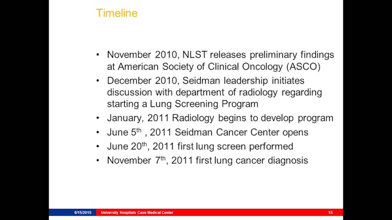 Timeline of Low-dose CT Lung Cancer Screening Program - YouTube
