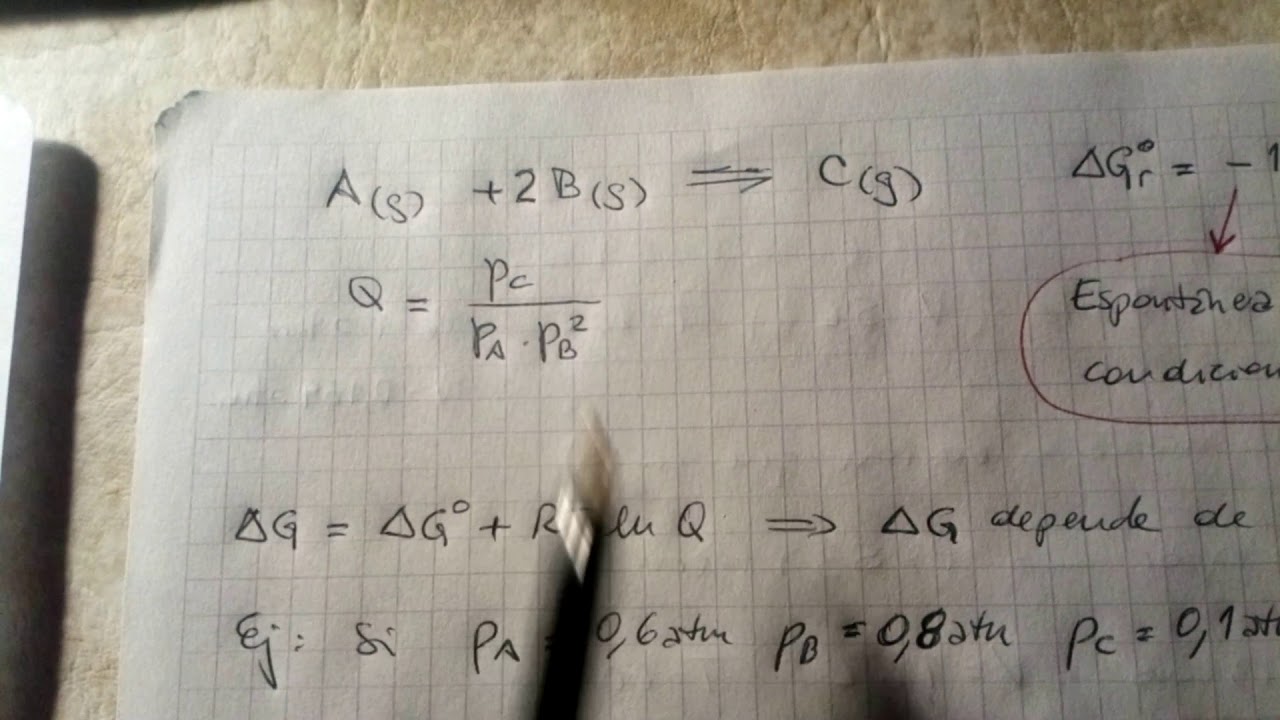 Energía libre de formación del fosgeno - YouTube