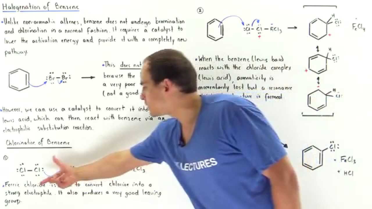 Halogenation of Benzene - YouTube