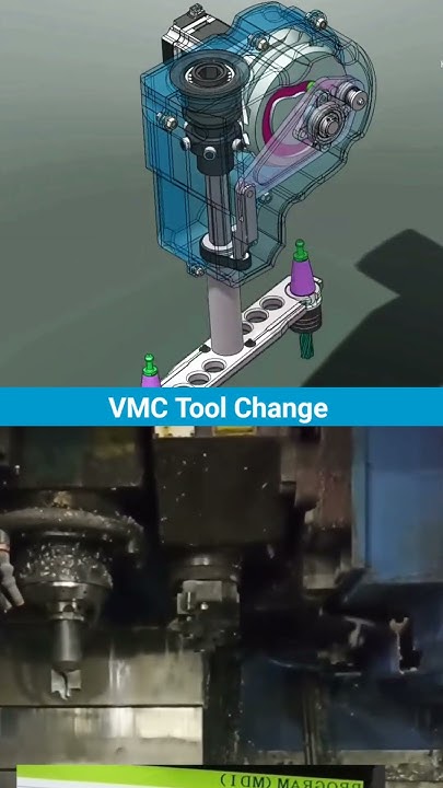 VMC Tool Change Mechanism 📌 #vmc #3ddesign #cnc - YouTube