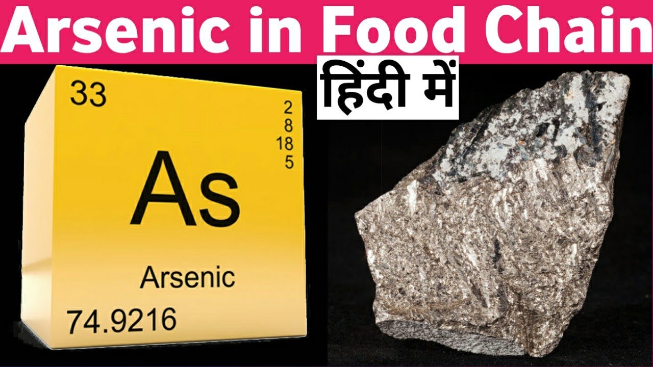 Arsenic Contamination of Food Chain | Arsenic in Drinking water ...