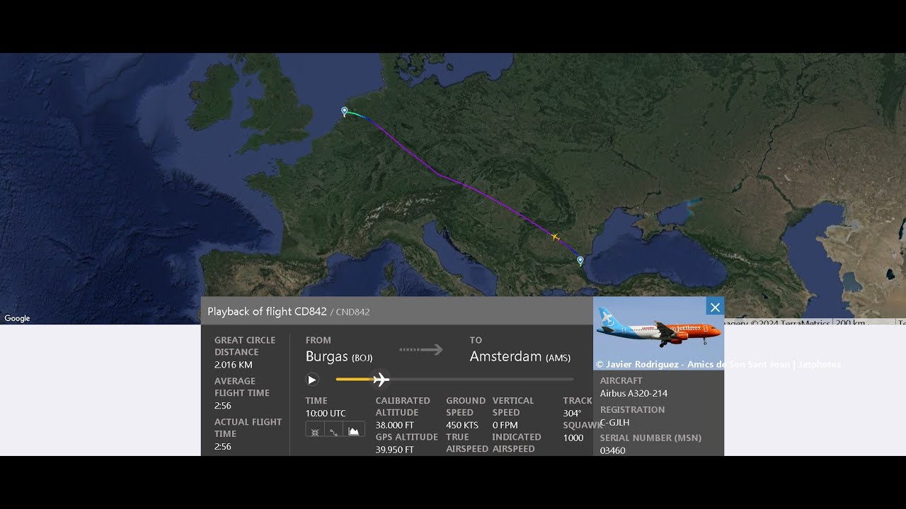 [MSFS2020] Fenix Airbus A320-214 Corendon C-GJLH CND842 LBBG-EHAM ...