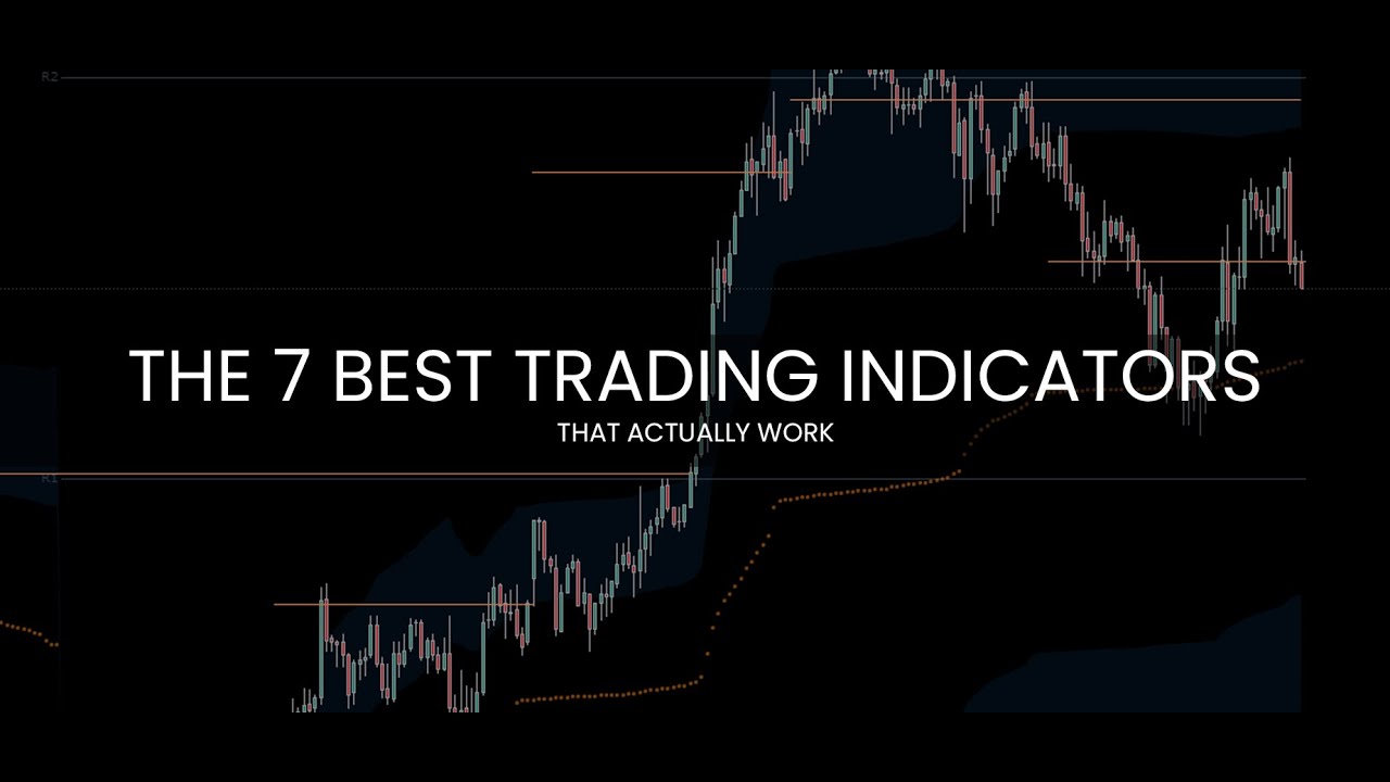 The 7 Best Trading Indicators – That Actually Work | Tradingriot - YouTube