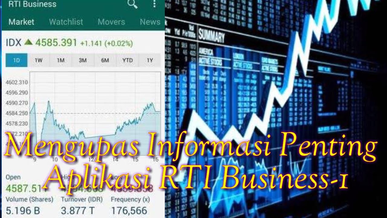 Tutorial Aplikasi RTI Business Part-01 - YouTube