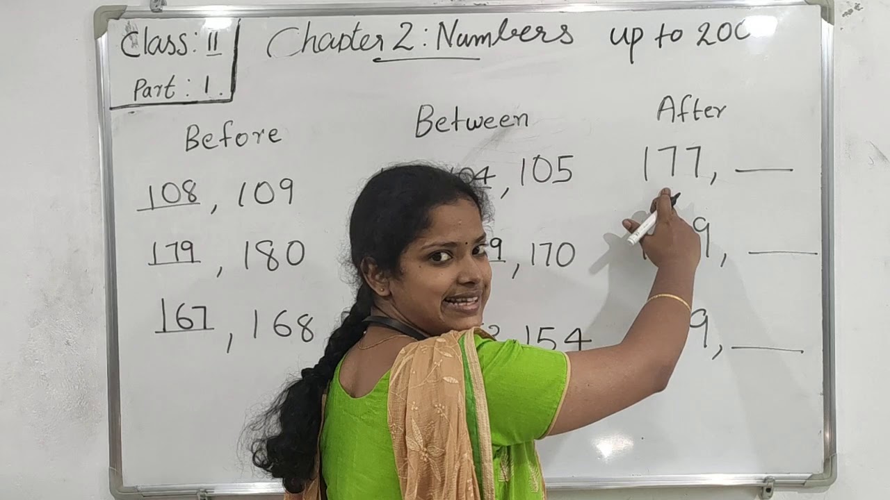 Class:II Sub: Mathematics - YouTube