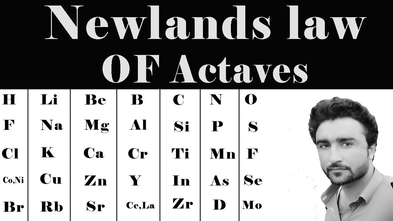 Newlands Periodic Table