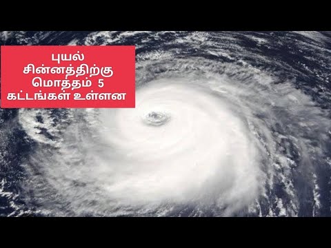 How Cyclones are Formed in Tropical Zones- Explanation in Tamil - YouTube