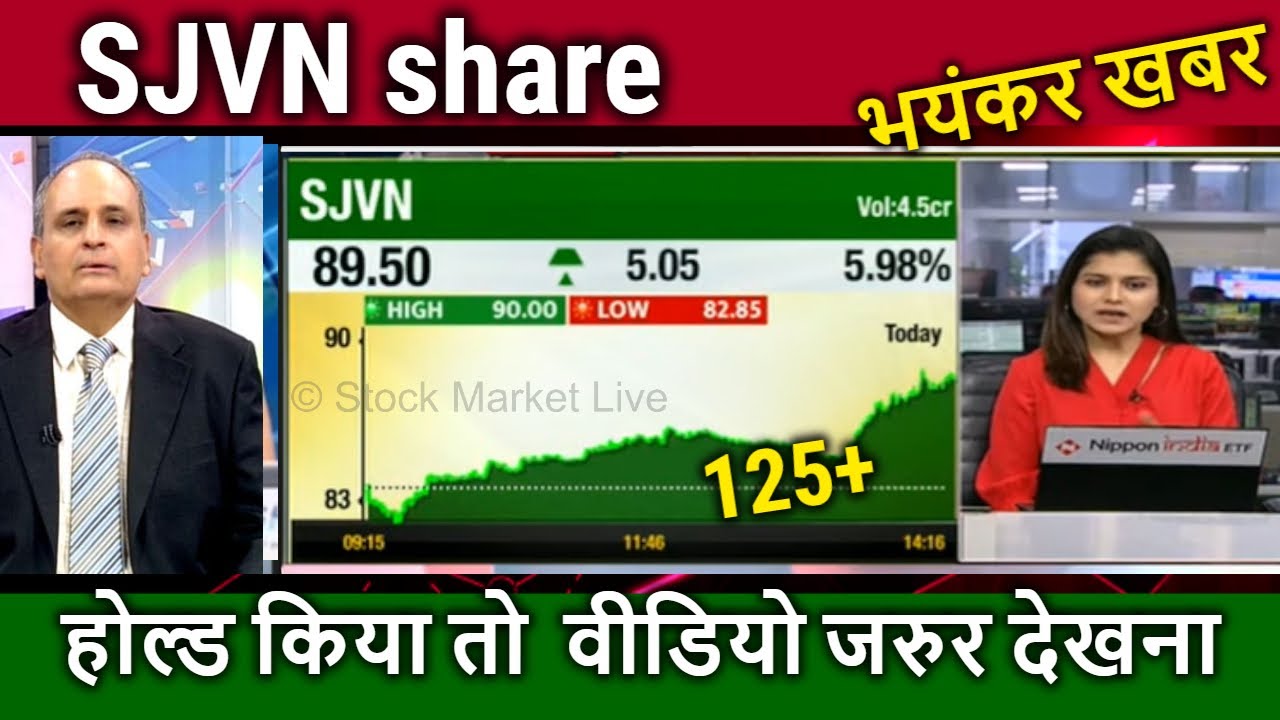 SJVN share latest news,buy or not,sjvn share analysis,sjvn share news ...