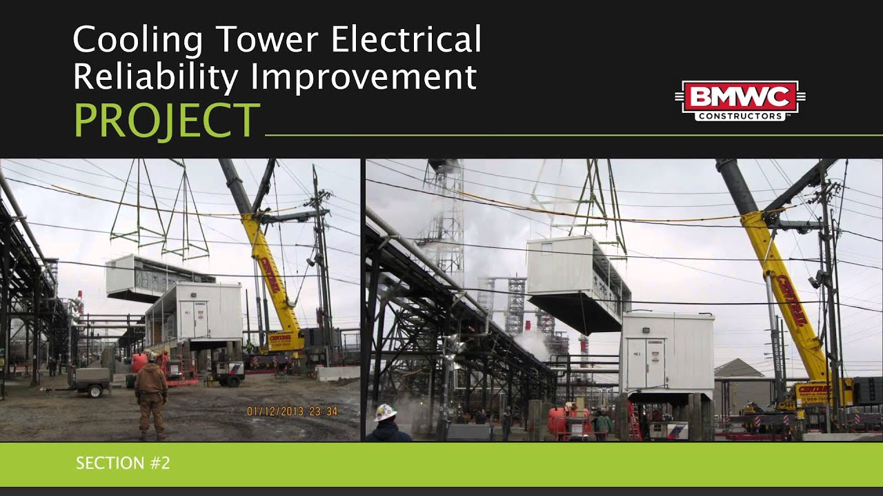 Innovation and Complex Lifting Solutions - YouTube