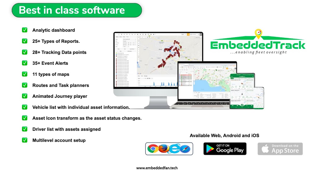EmbeddedTrack Tutorials - 04 Reports - YouTube