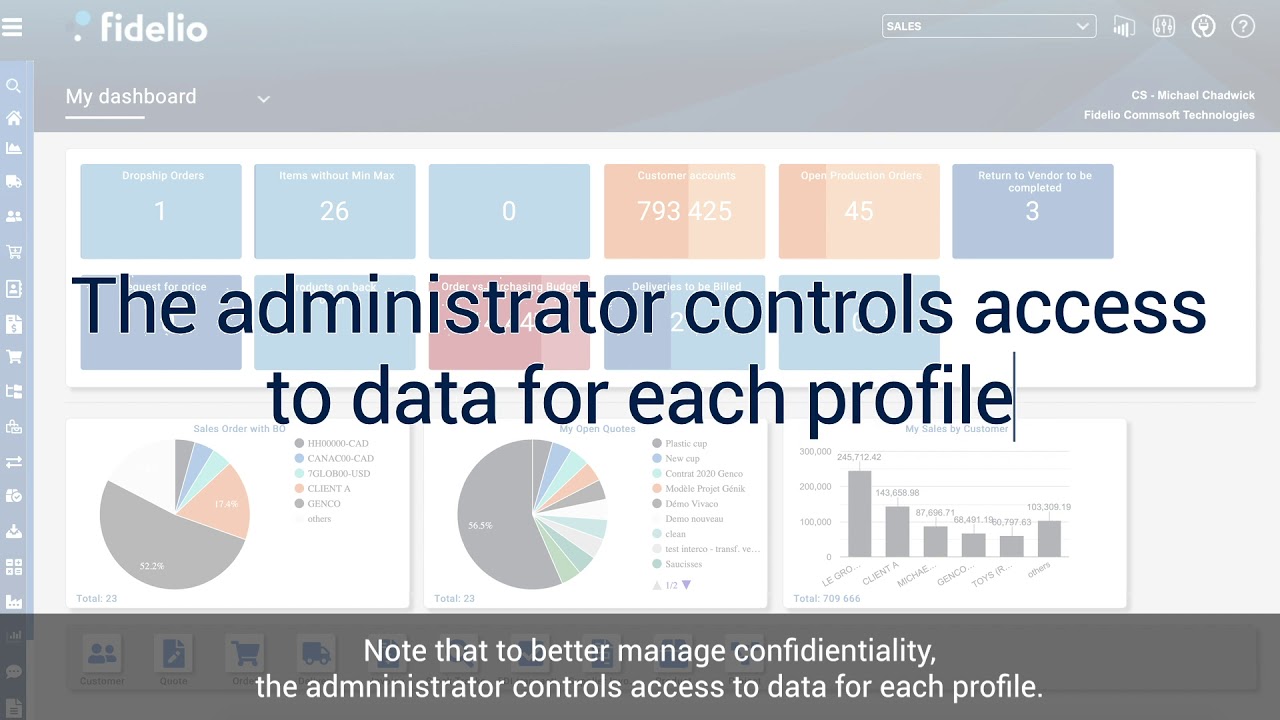Make the right decisions with Fidelio ERP Cloud - YouTube
