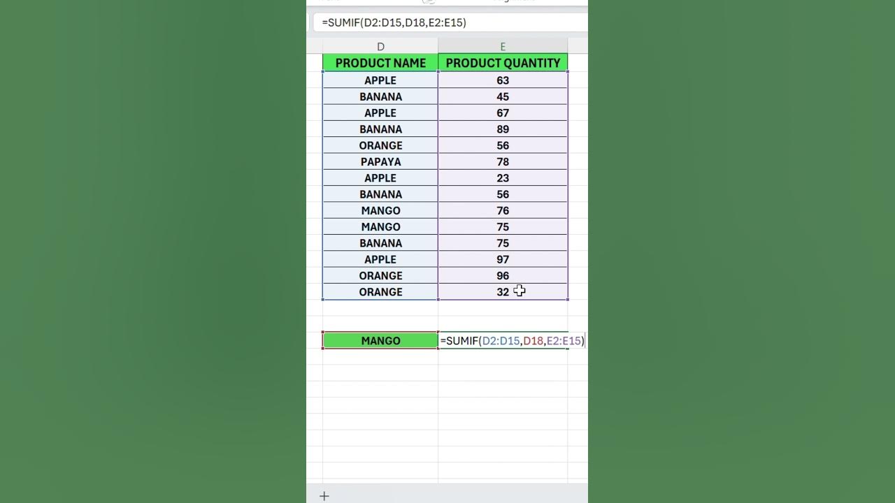 Master the SUMIF Function in Excel | Excel Tutorial #spreadsheetmagic #excelformula #excel - YouTube