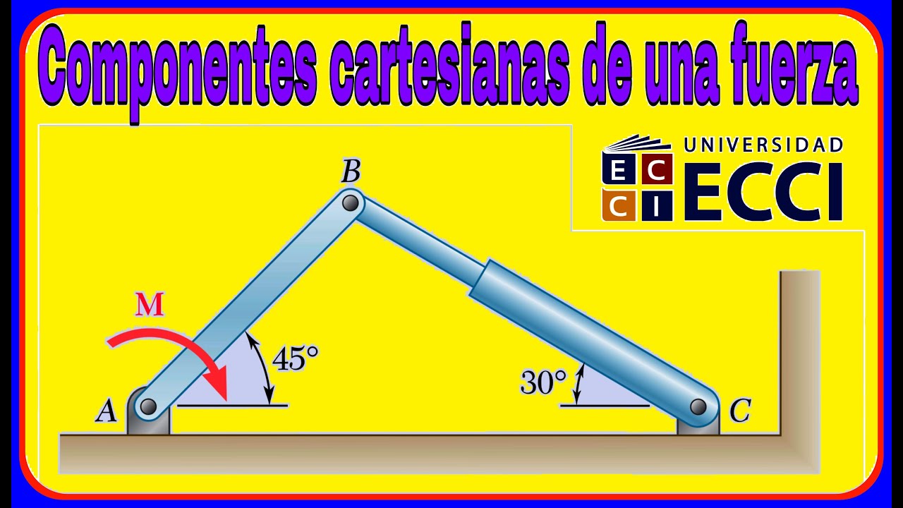 ¿CÓMO HALLAR LAS COMPONERNTES DE UN VECTOR EN COORDENADAS CARTESIANAS ...