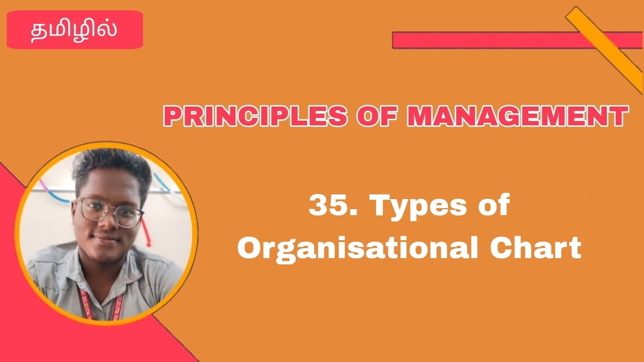 Types of Organisational charts | Principles of Management | தமிழில் ...
