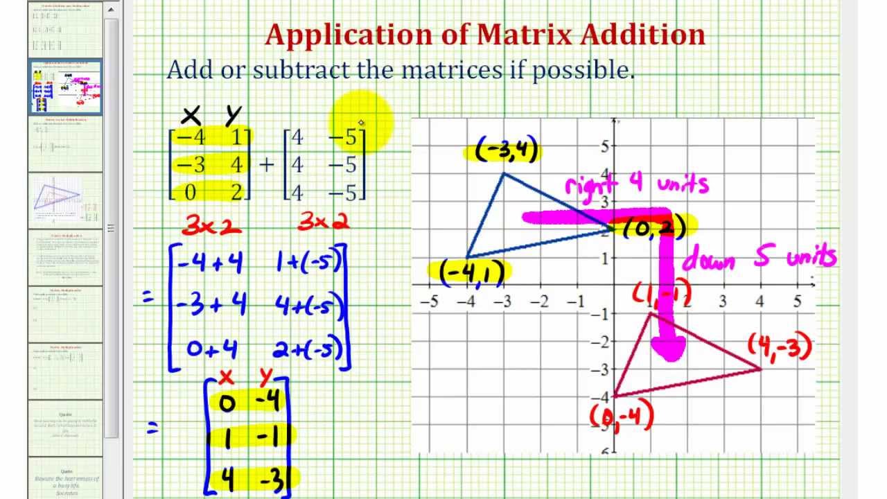 Ex: Matrix Addition Application - Translation - YouTube