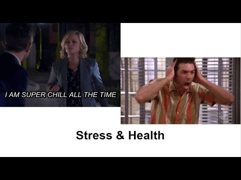 AP Psychology - Unit 7: Motivation, Emotion, and Personality; Part 7 ...