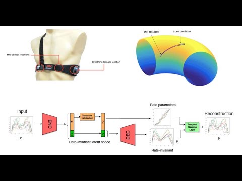 Geometric methods in wearable signal modeling / health and rehab - YouTube