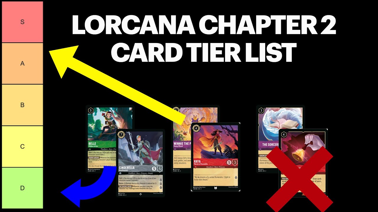 S1:E12 Illumineers Quest - Disney Lorcana Chapter 2 Card Preview Tier ...