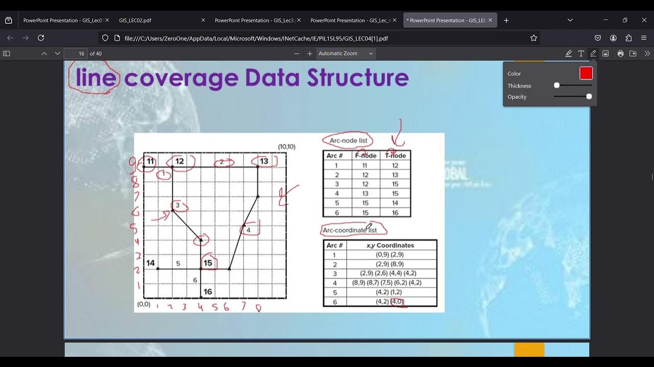 explaining the point , line and polygon data structure - YouTube