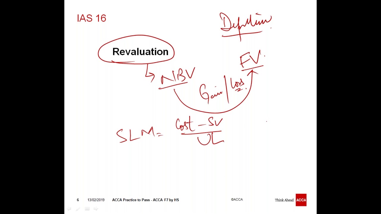 ACCA Revision F7 Financial Reporting FR - Day 1 - YouTube