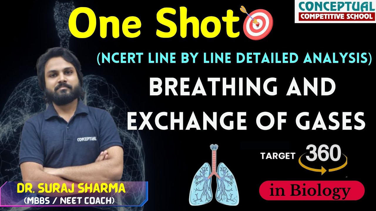 One Shot of Breathing And Exchange of Gases || Dr. Suraj Sharma (MBBS ...